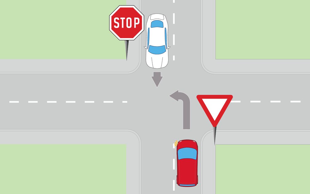 Zweck der Vorschrift – immer klar? | ÖAMTC